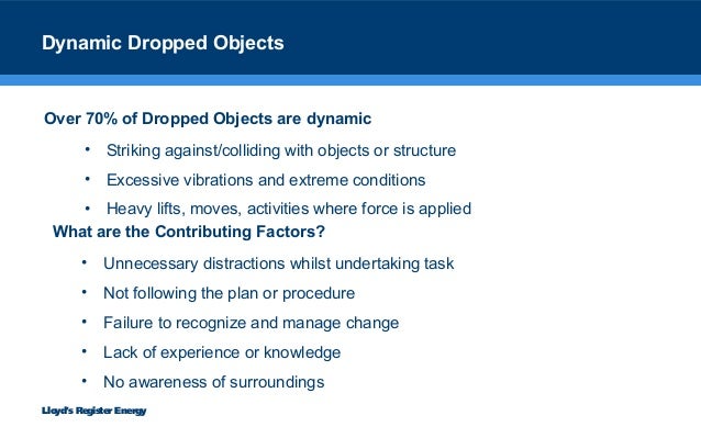 Dropped Objects (DROPS) Prevention