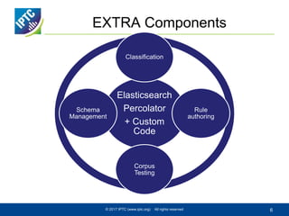 EXTRA Open Source Rules Classification for News | PPT