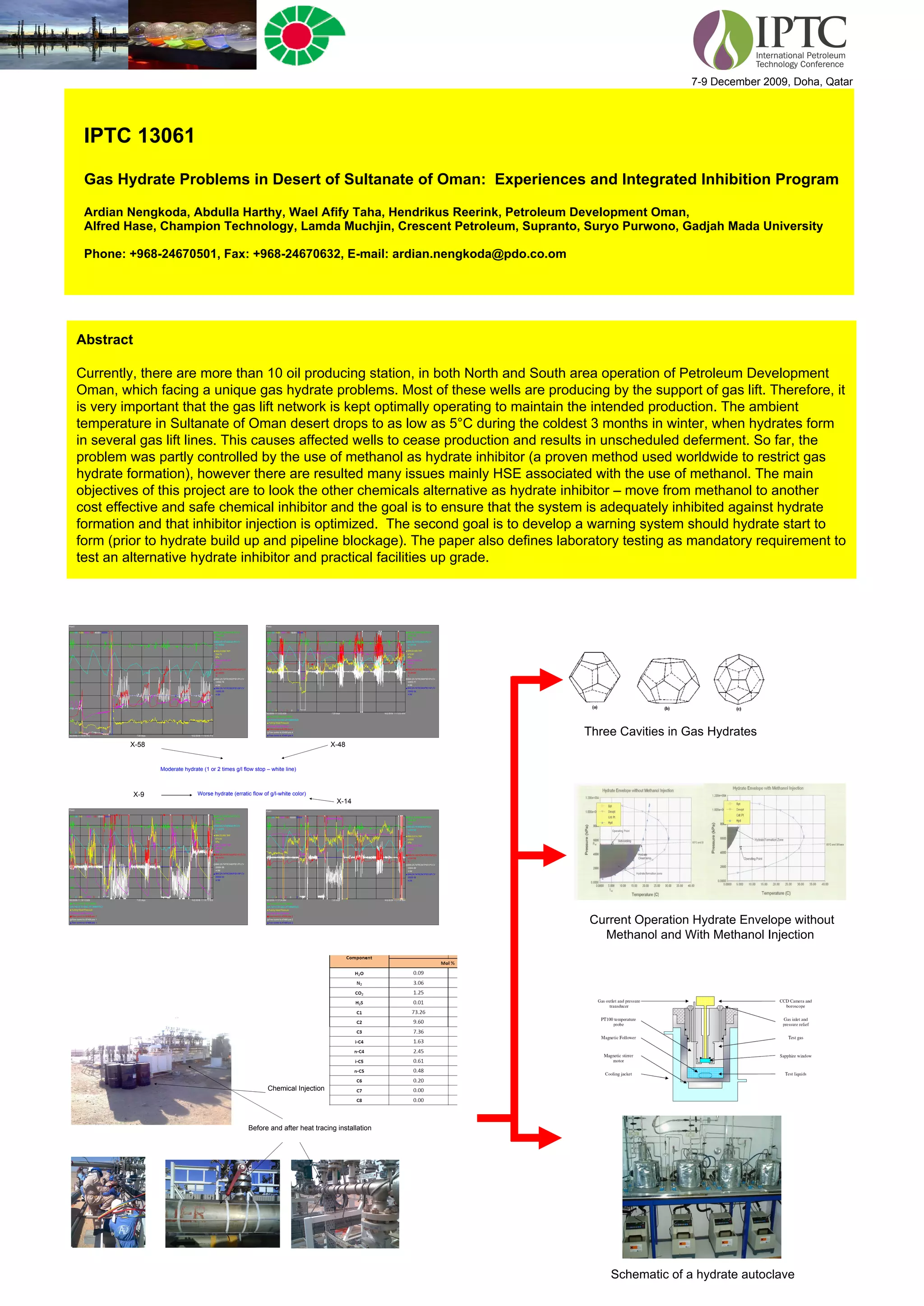 SPE IPTC Poster Gas Hydrate | PPT