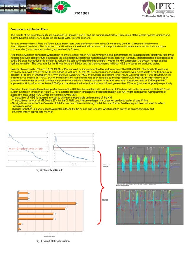 SPE IPTC Poster Gas Hydrate | PPT