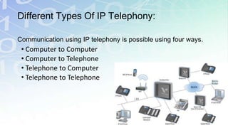 Ip telephony mitsot | PPTX | Computer Networking | Computing