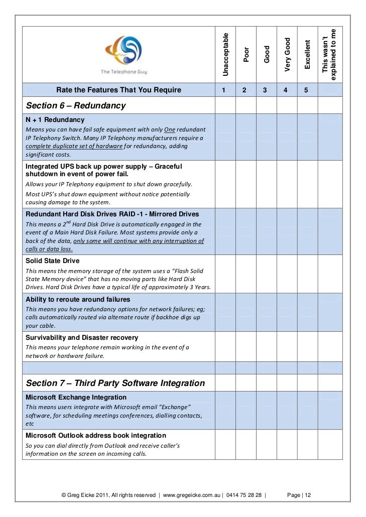 Phone Systems Brisbane - IP telephony check list