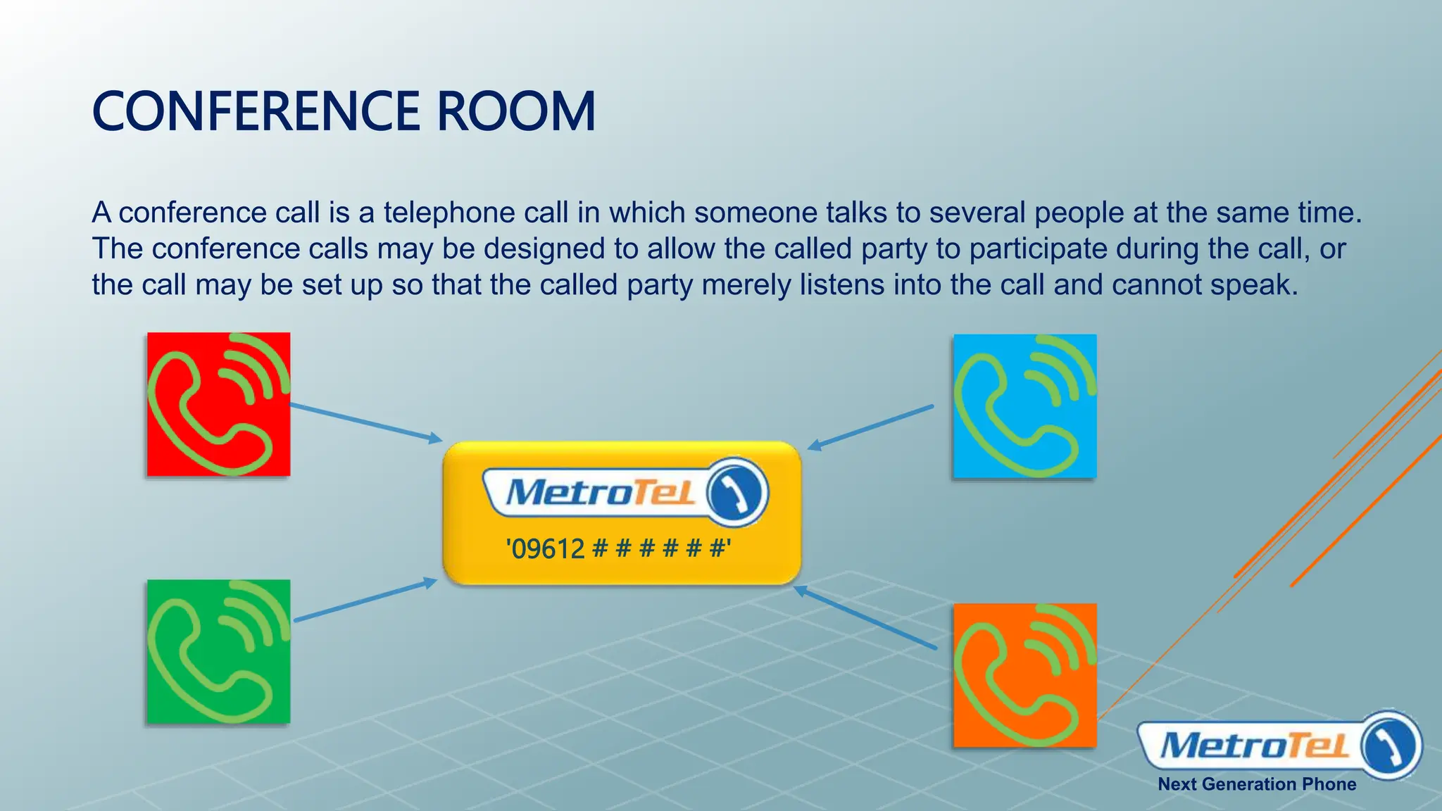 IP Telephony_MetroNet Bangladesh Limited.pptx