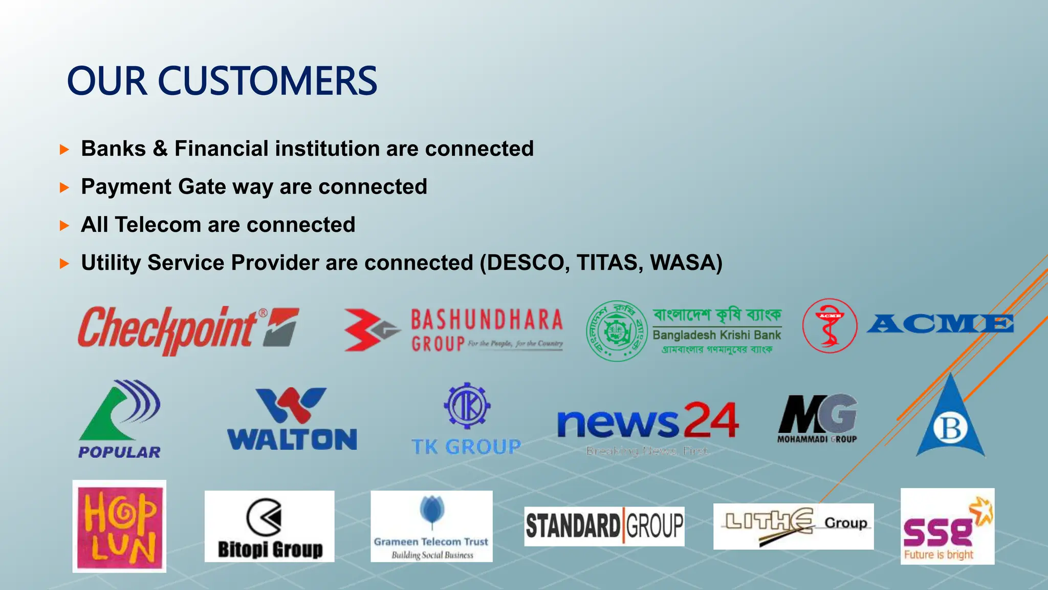 IP Telephony_MetroNet Bangladesh Limited.pptx