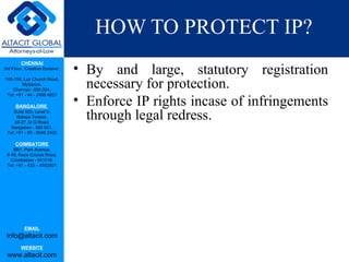 Ip term of protection | PPT