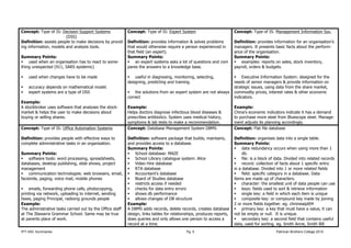IPT HSC Summary | PDF | Databases | Computer Software and Applications