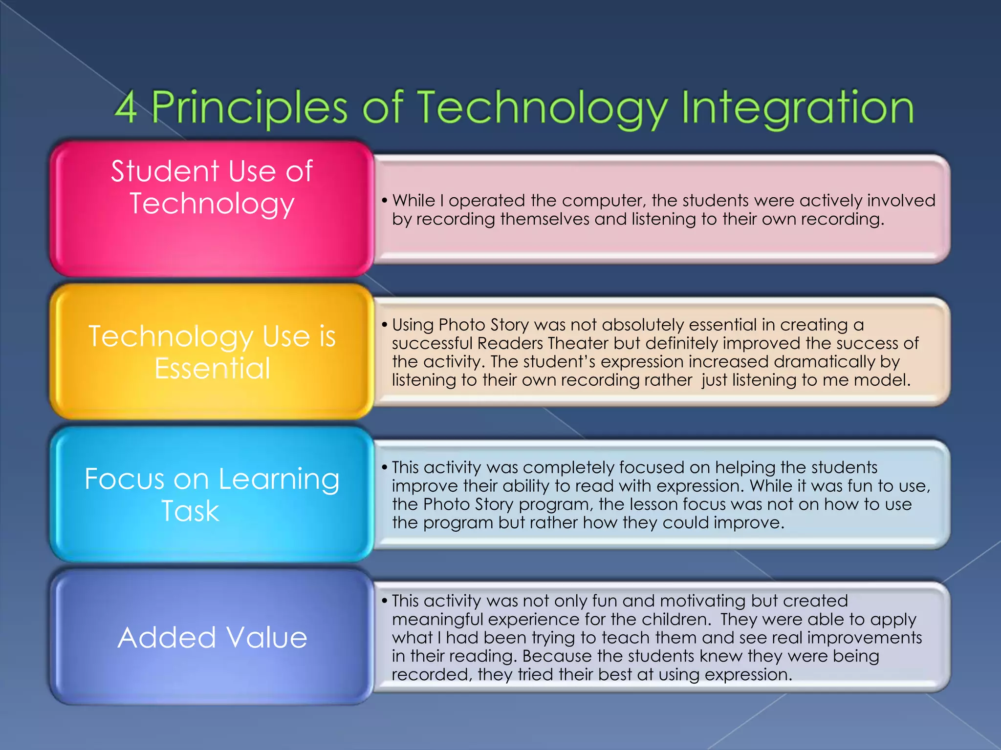 Ipt Practicum Project | PPTX
