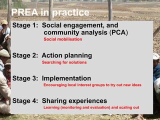 Participatory Research and Extension Approaches (PREA) | PPTX ...