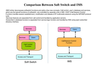 Ip transformation by altanai | PPTX