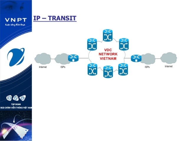 QUOTATION VNN INTERNET IP TRANSIT VNPT SERVICES