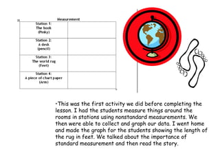 Teaching Measurement | PPT