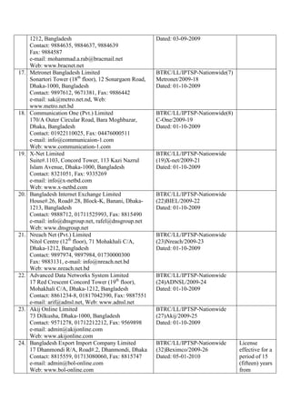 Iptsp bangladesh shohel shikdar | PDF
