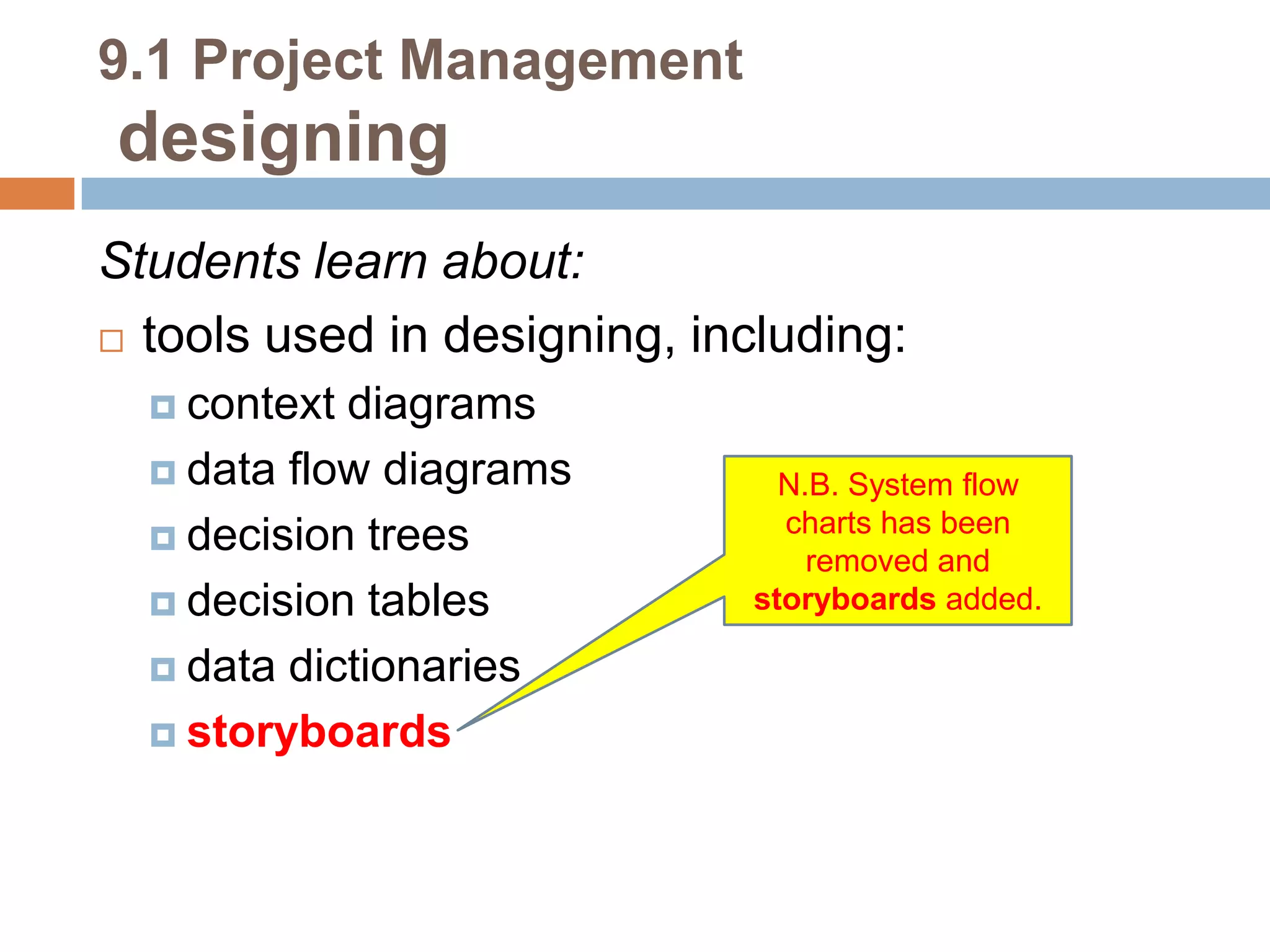 Ipt Syllabus Changes Project Management | PPTX