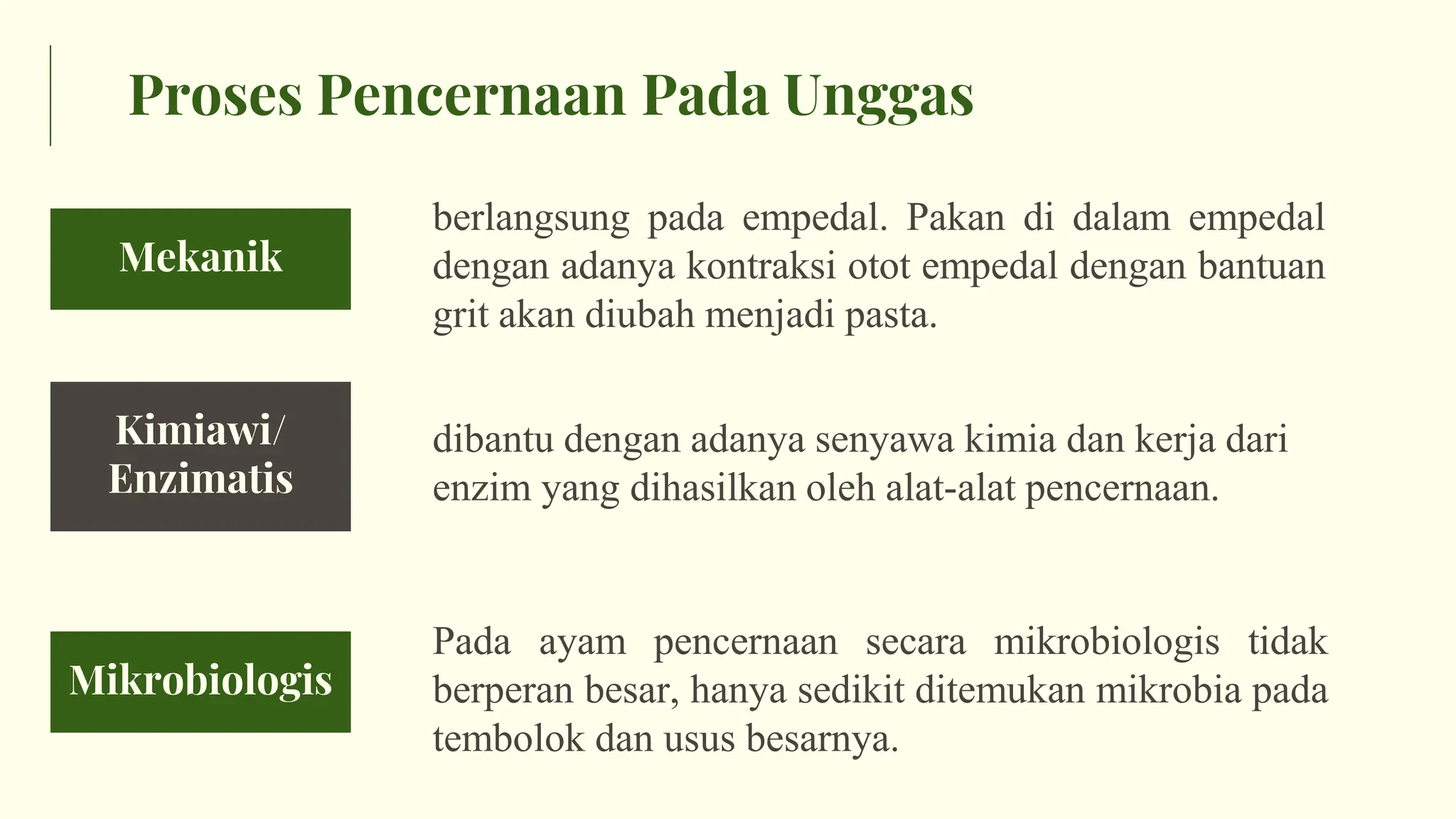 IPT UNGGAS iiiiiiiiiiiiiiiiii Kel 2.pptx