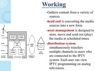 Iptv | PPT
