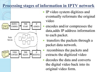Iptv | PPT