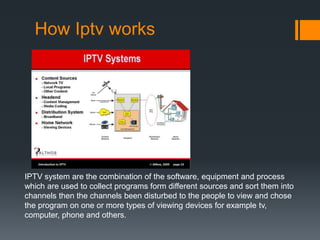 Iptv | PPT