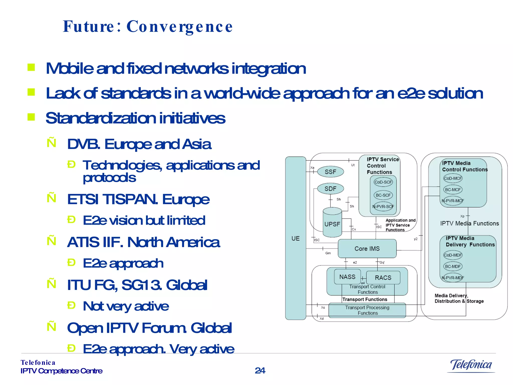 IPTV Challenges | PPT | Computer Networking | Computing