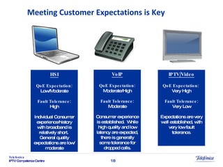 IPTV Challenges | PPT | Computer Networking | Computing
