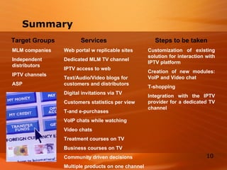 IPTV channel for network marketing | PPT