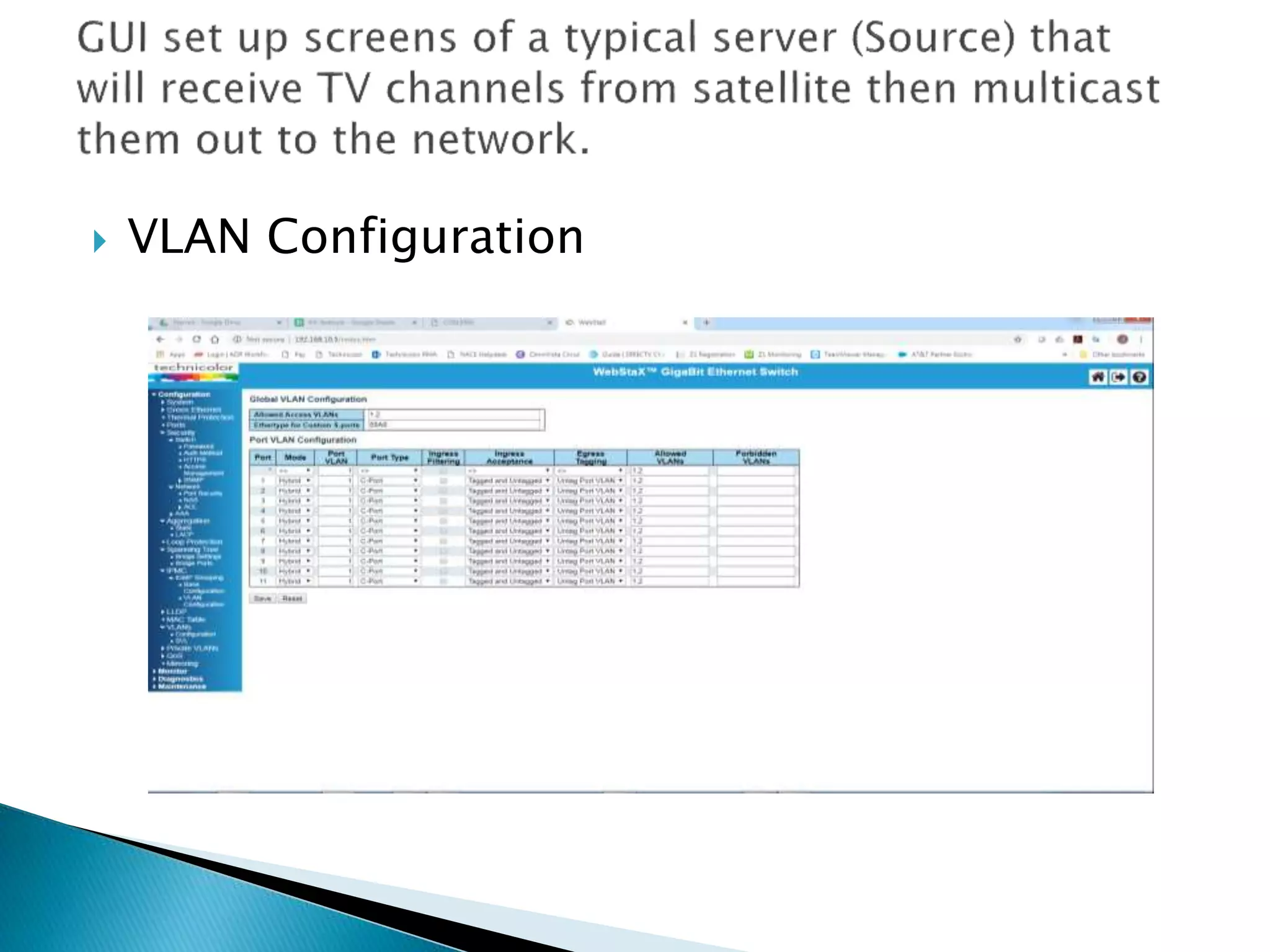 Internet Protocol Television - IPTV | PPTX | Home Entertainment Systems ...