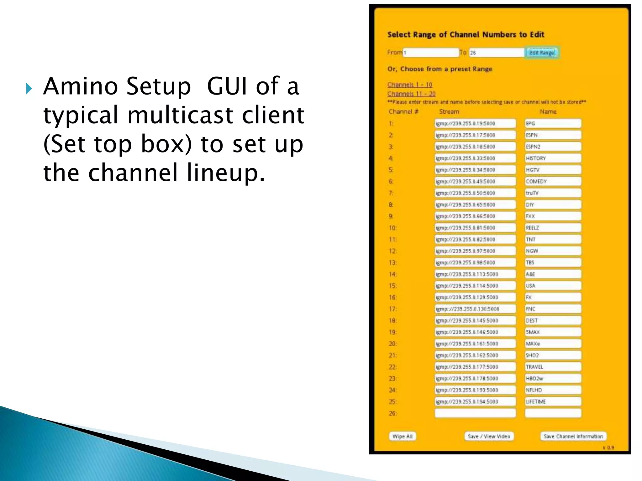 Internet Protocol Television - IPTV | PPTX
