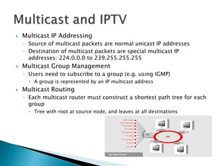 Internet Protocol Television - IPTV | PPTX