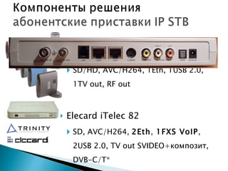 Iptv Isp(тринити) | PPT