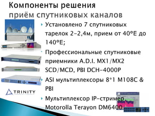 Iptv Isp(тринити) | PPT