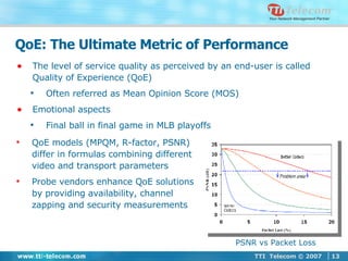 IPTV Service Assurance | PPT