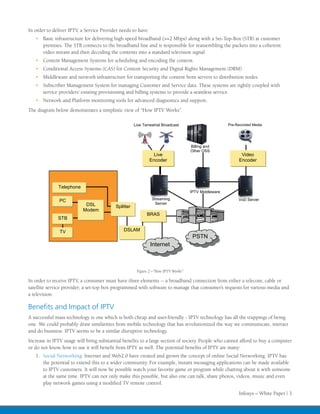 IPTV Application White Papers | PDF