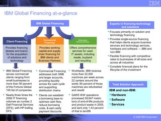 IBM IPTV client presentation offering | PPT