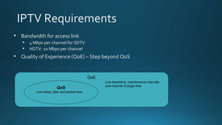 IPTV | PPT