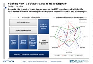 IPTV Forum London - New Trends and Platform Strategies for New TV | PPT