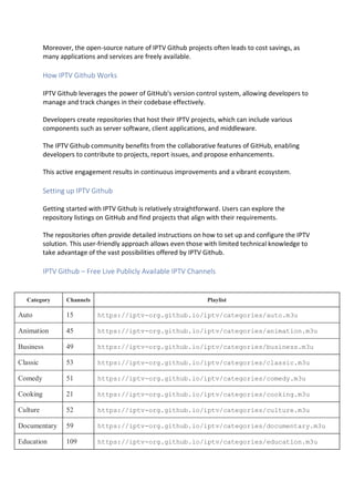 IPTV Github.pdf | Web Development | Internet