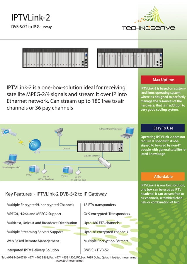 IPTVLink2 | PDF | Free Download