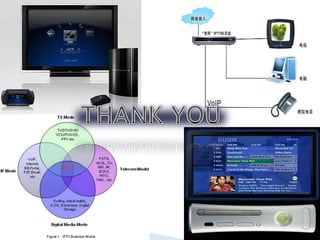 INTERNET PROTOCOL TELEVISION | PPTX