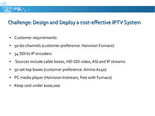 Designing and Deploying IPTV Systems | PPT