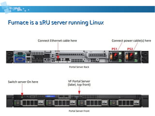 Designing and Deploying IPTV Systems | PPT