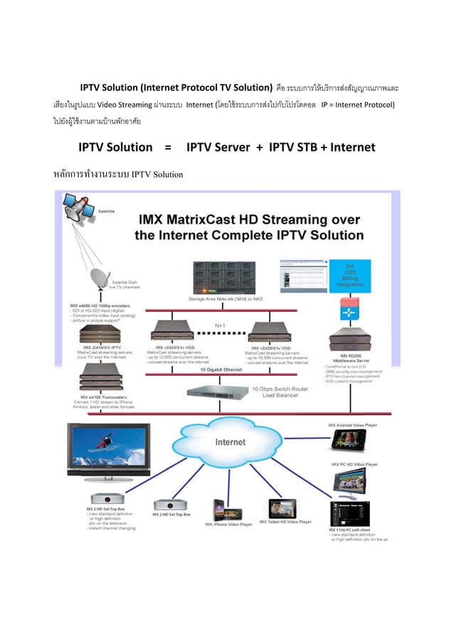 Iptv solution | PDF
