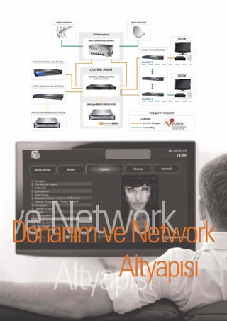 IPTV Sistemleri | PDF