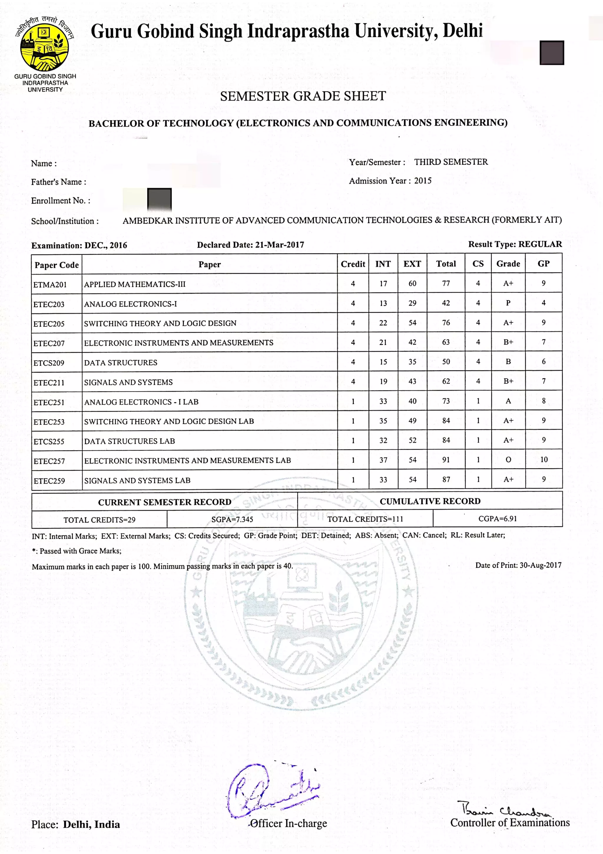 IPU BTech Marksheets | PDF