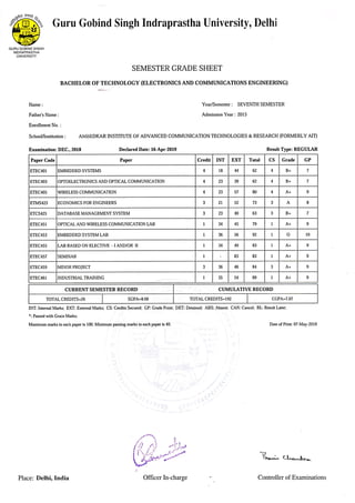 IPU BTech Marksheets | PDF