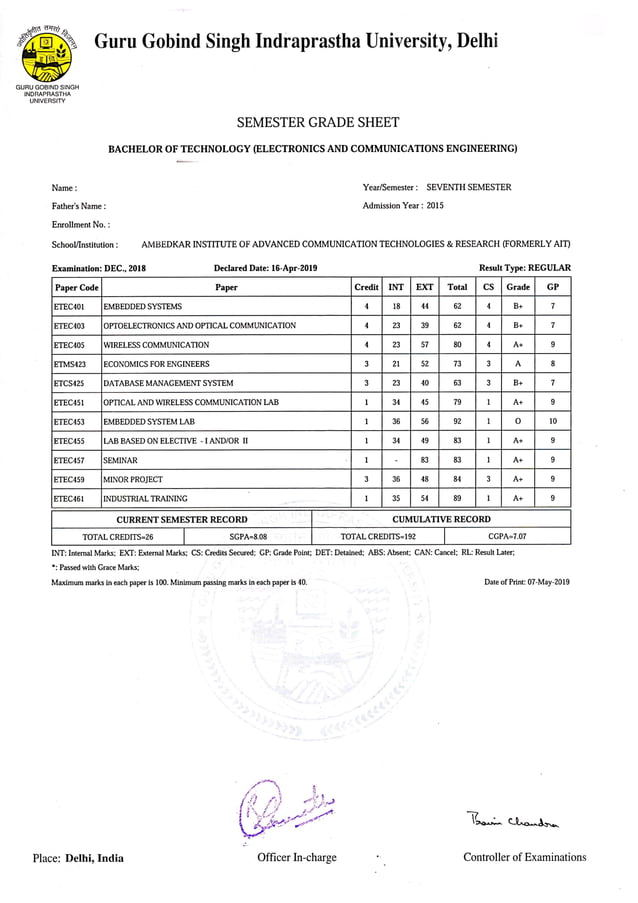 IPU BTech Marksheets | PDF