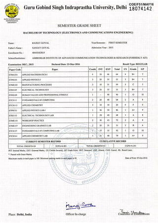 IPU BTech Marksheets | PDF