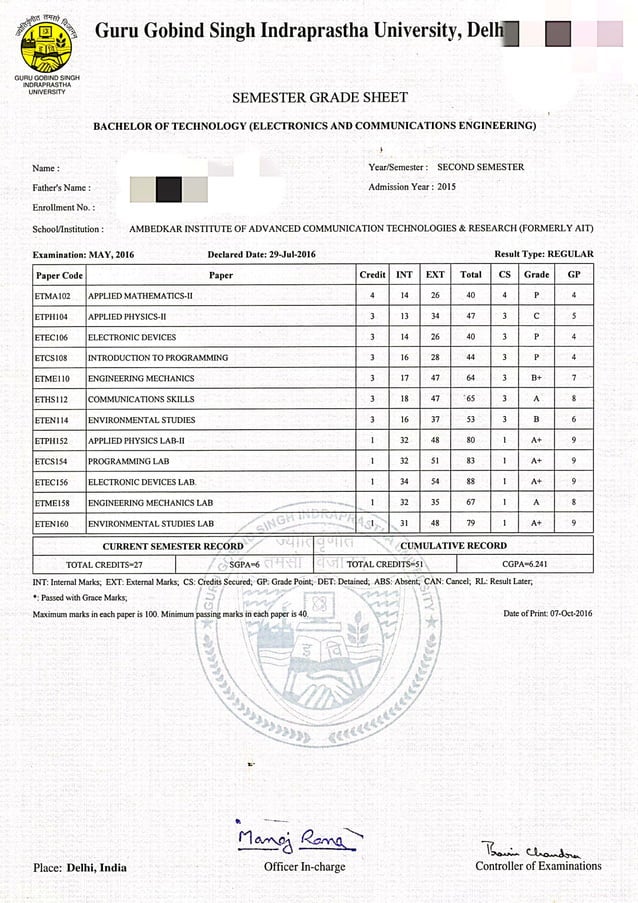 IPU BTech Marksheets | PDF