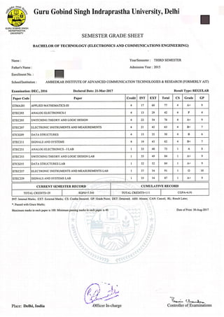 IPU BTech Marksheets | PDF