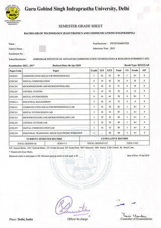 IPU BTech Marksheets | PDF