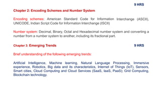 I PUC Syllabus new updated 2024-2025.pdf