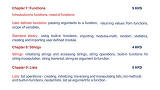 I PUC Syllabus new updated 2024-2025.pdf